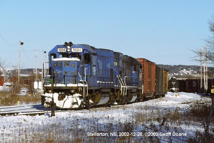 LLPX ex Conrail List